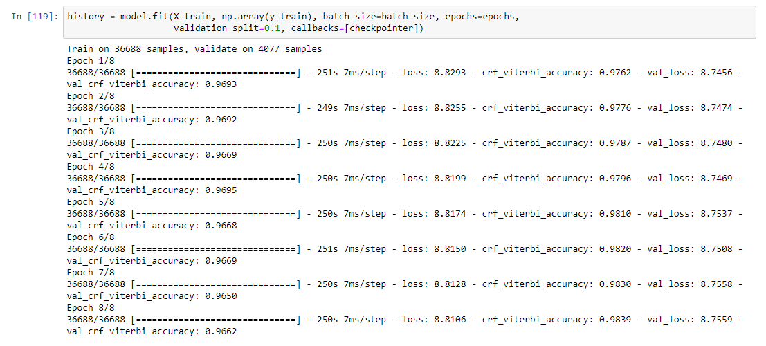 Complete Tutorial On Named Entity Recognition Ner Using Python And Keras Ai Time Journal 2345