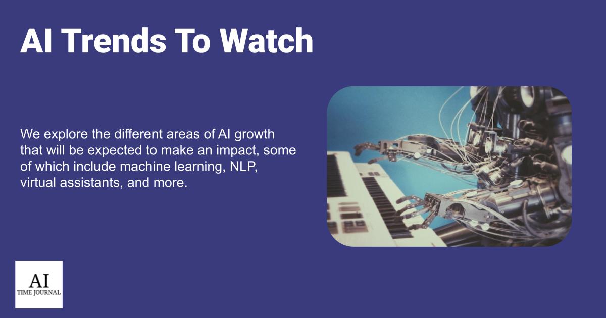 The Current and Future Trends in AI The Current and Future Trends in AI